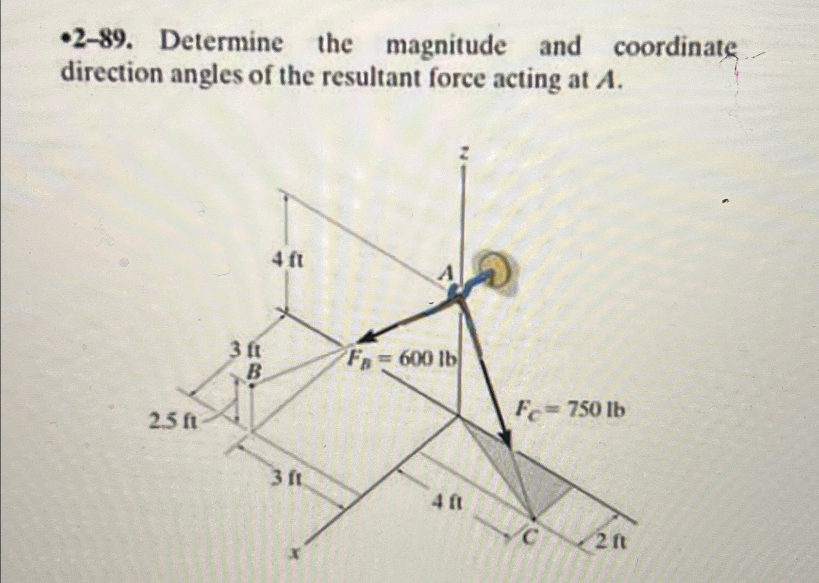 Solved 2 89 ﻿determine The Magnitude And Coordinate