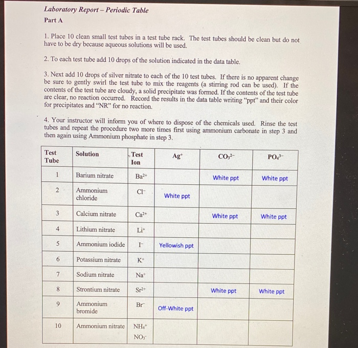 Solved Experiment 10 Periodic Table Background: Elements are | Chegg.com
