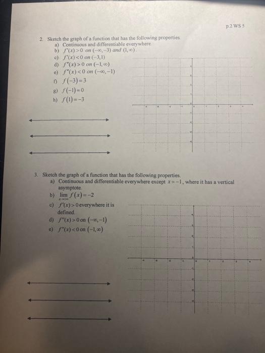 Solved 2. Sketch the graph of a function that has the | Chegg.com