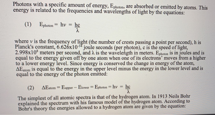 Solved Experiment 6; The Atomic Spectrum of Hydrogen 1. | Chegg.com