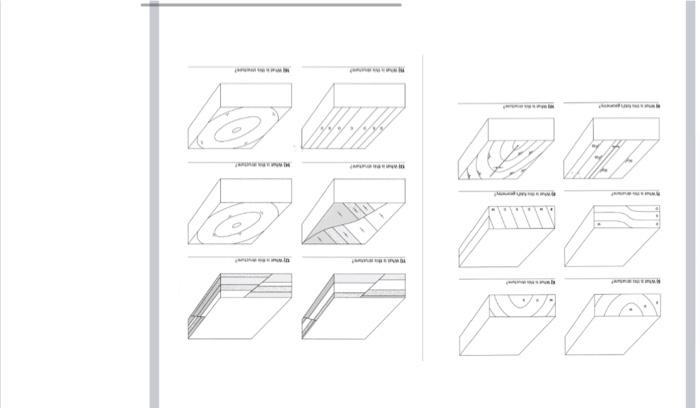 Solved Geol 1401: Physical Geology Lab 18: Block diagrams | Chegg.com