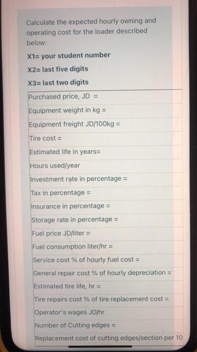 Solved Calculate the expected hourly owning and operating | Chegg.com
