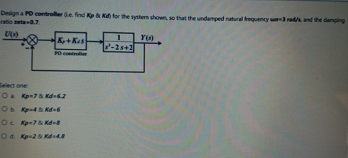 Solved Design a PD controller (i.e. find Kp & Kd) for the | Chegg.com