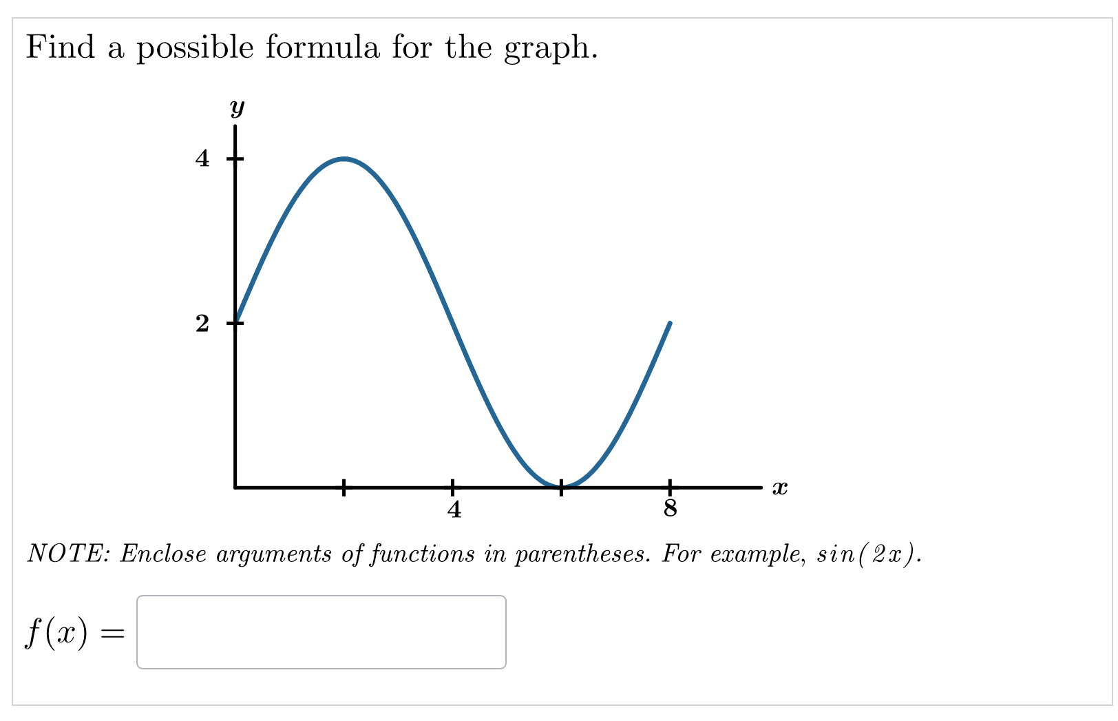 Solved Find a possible formula for the graph.NOTE: Enclose | Chegg.com