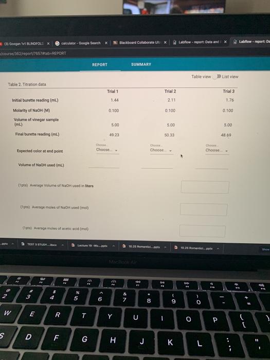 TE Blackboard Collaborate U X Labflow report Data and | Chegg.com