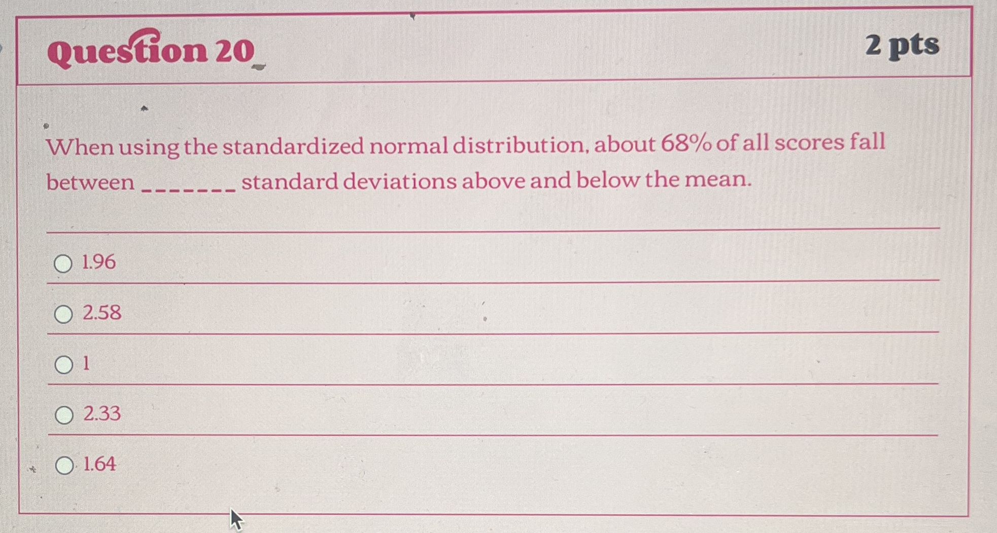 Solved Question 20.2 ﻿ptsWhen using the standardized normal | Chegg.com