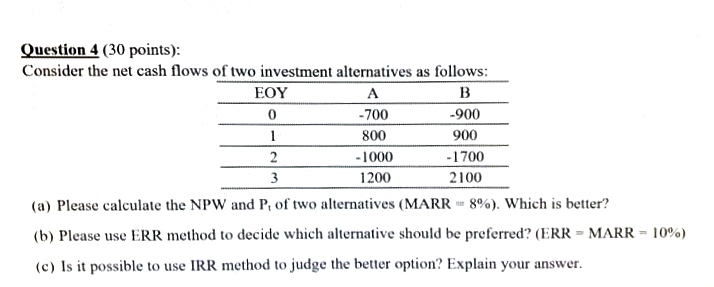 Solved Question 4 (30 ﻿points):Consider the net cash flows | Chegg.com