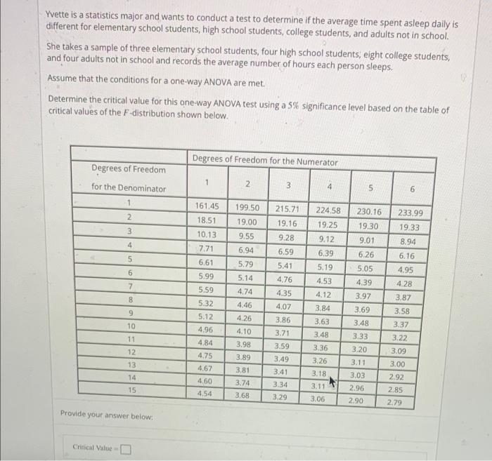 Solved Yvette is a statistics major and wants to conduct a | Chegg.com