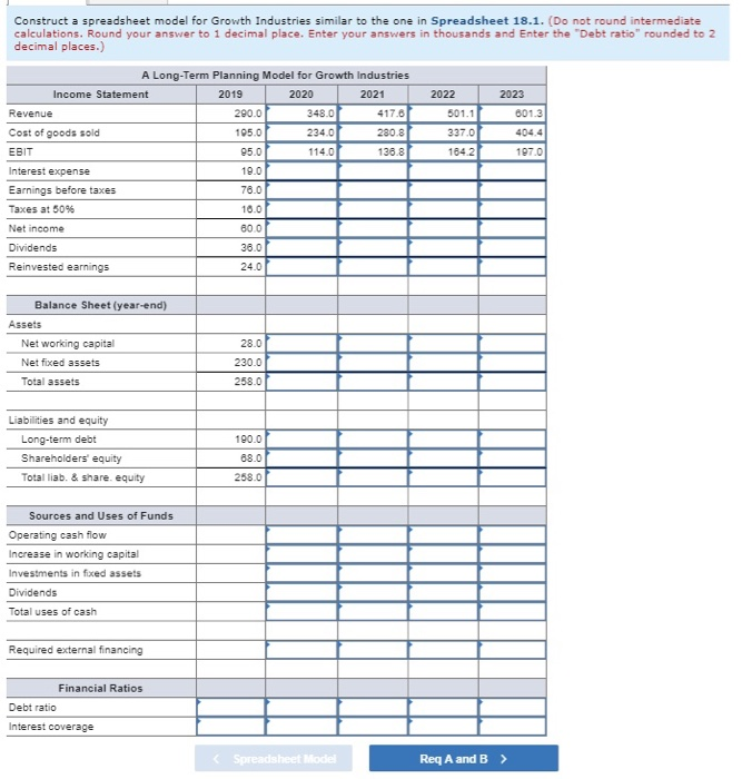 Solved The 2019 financial statements for Growth Industries | Chegg.com