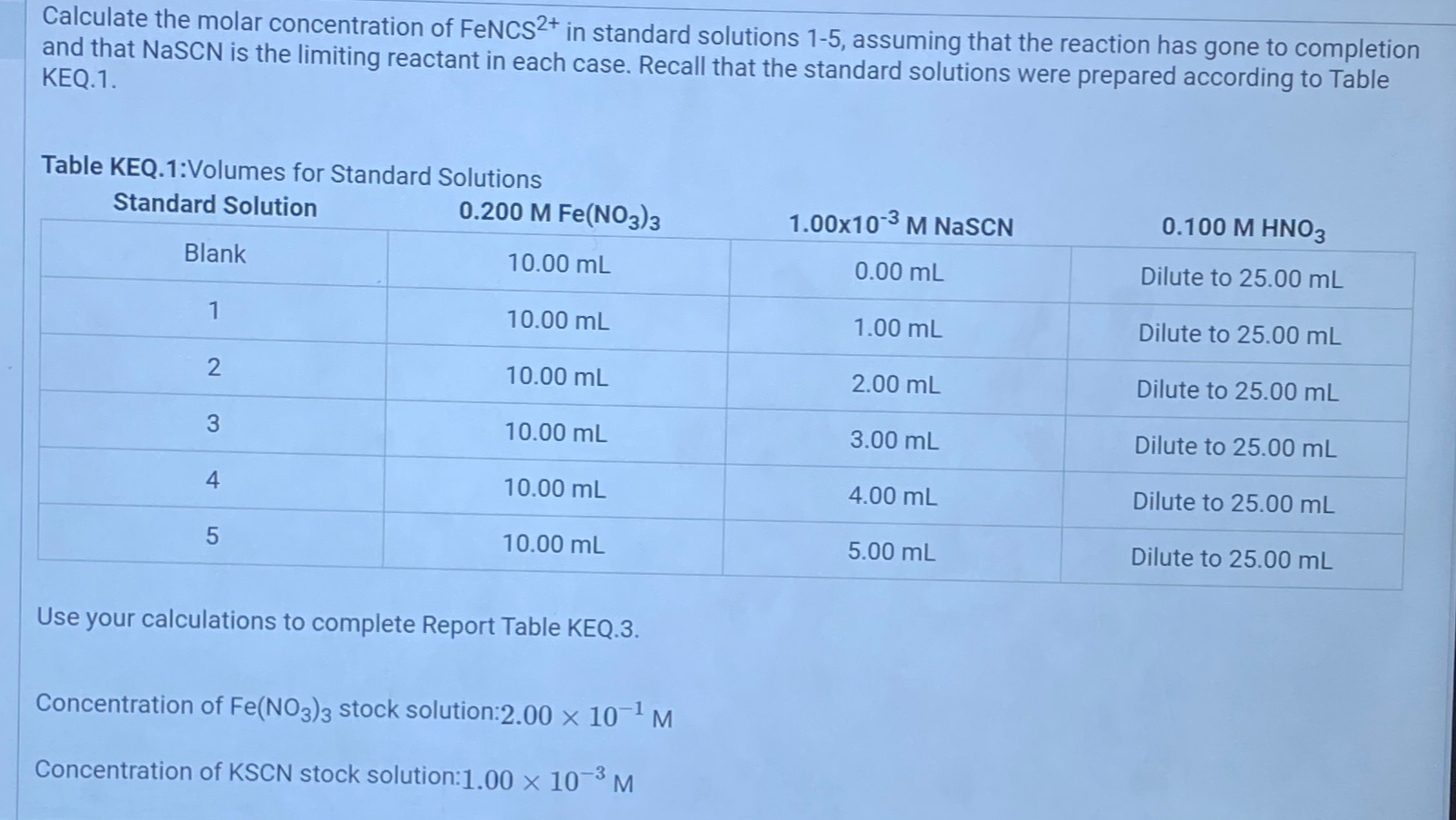 Solved Solution 1 - ﻿concentration =?, ﻿absorbance | Chegg.com