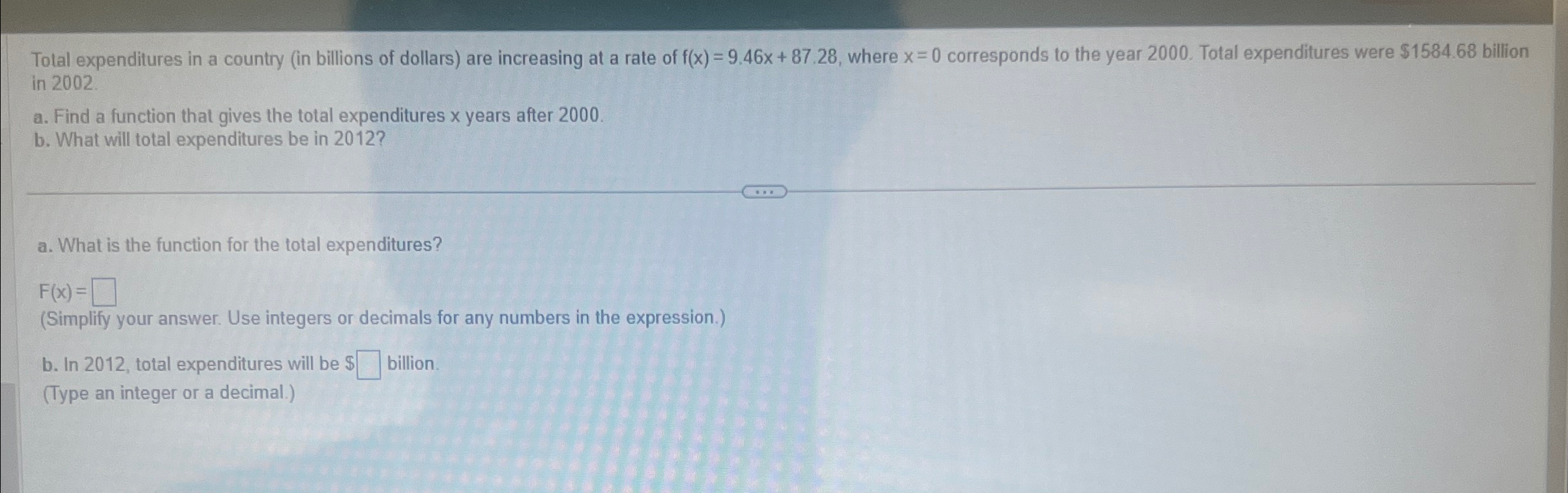 Solved Total expenditures in a country (in billions of | Chegg.com