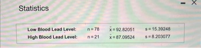 Solved The accompanying data lists the full lQ scores for a | Chegg.com