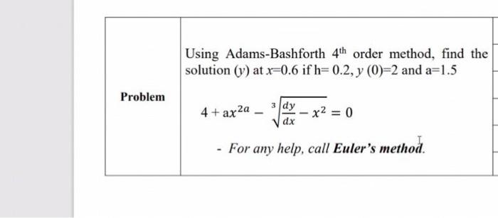 Using Adams-Bashforth 4th order method, find the | Chegg.com