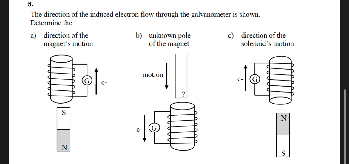 Solved The direction of the induced electron flow through | Chegg.com