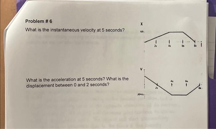 Solved Problem # 6 What is the instantaneous velocity at 5 | Chegg.com