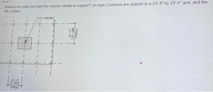 Solved What is the total live load the column needs to | Chegg.com