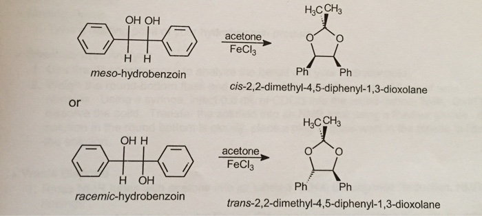 Solved For the 'H NMR spectra of dioxolane, tabulate the | Chegg.com