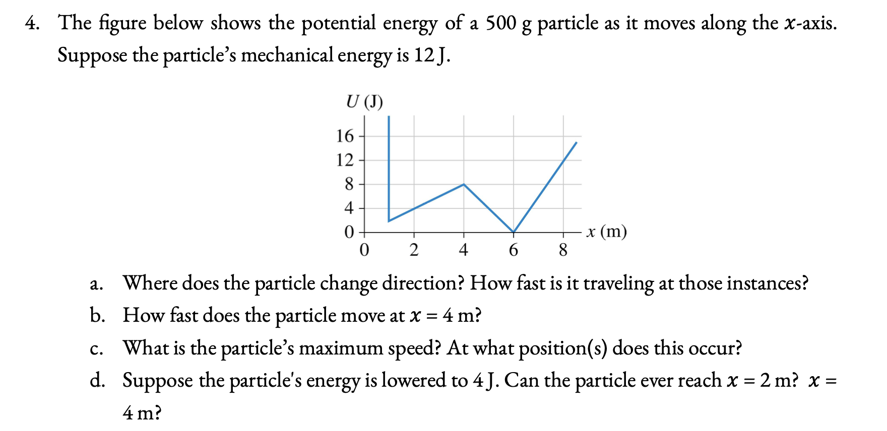 Solved by an EXPERT 4. ﻿The figure below shows the potential energy of a | Chegg.com
