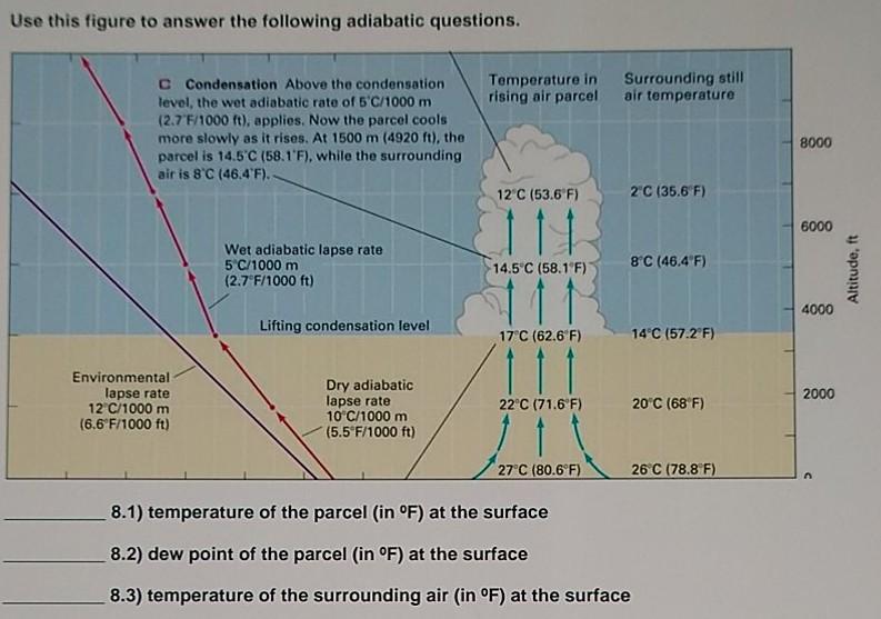 Solved Use this figure to answer the following adiabatic | Chegg.com