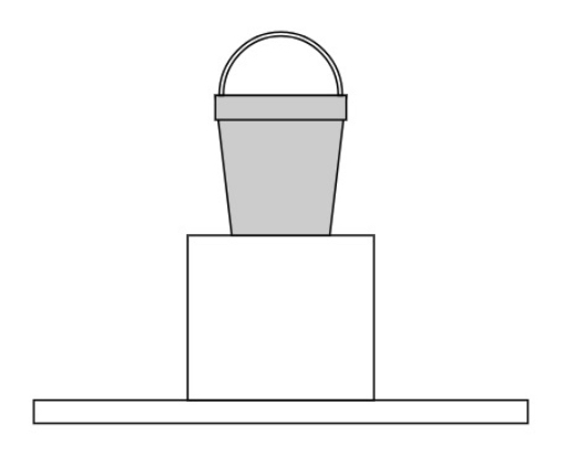 Solved !A bucket rests on top of a crate, which rests on a | Chegg.com