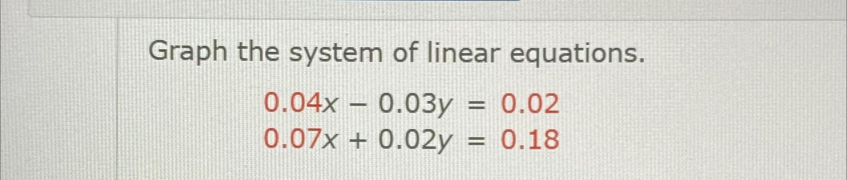 Solved Graph the system of linear | Chegg.com