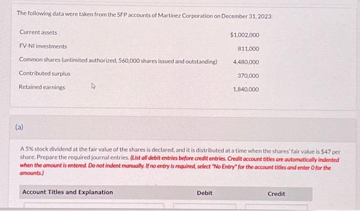 The following data were taken from the SFP accounts | Chegg.com