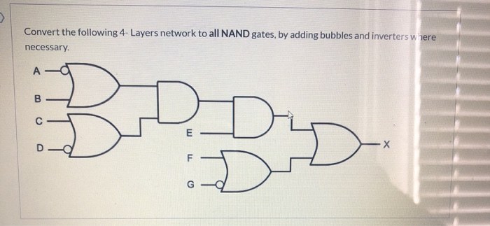 Solved Convert the following 4. Layers network to all NAND | Chegg.com