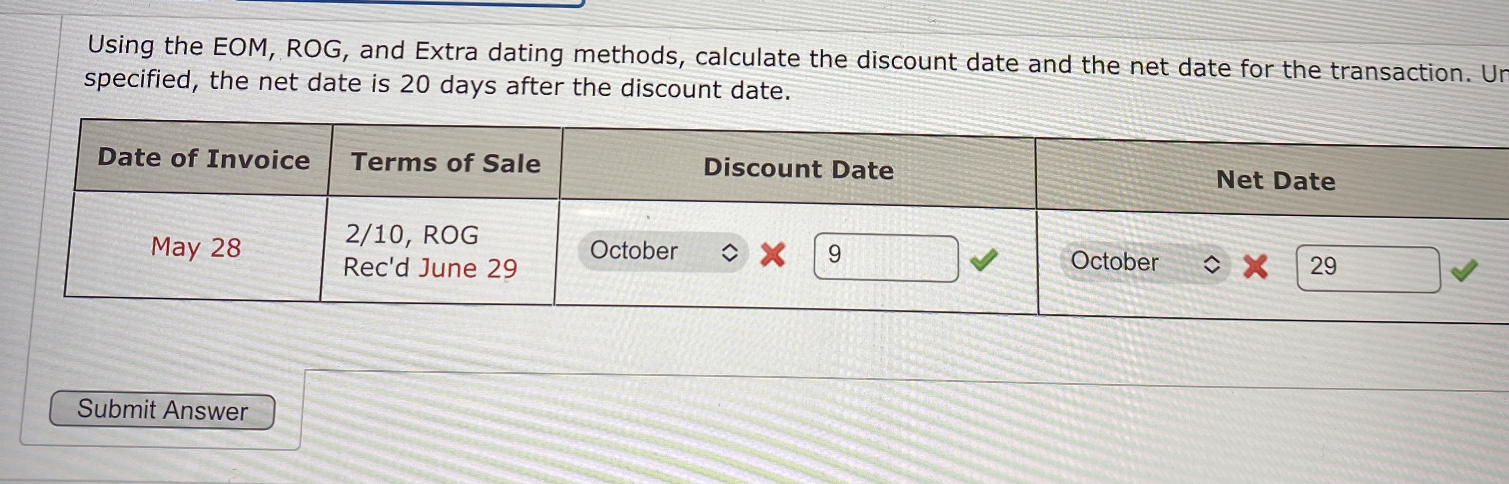 Solved Using the EOM, ROG, and Extra dating methods, | Chegg.com