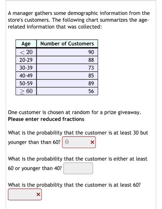 Solved A manager gathers some demographic information from | Chegg.com
