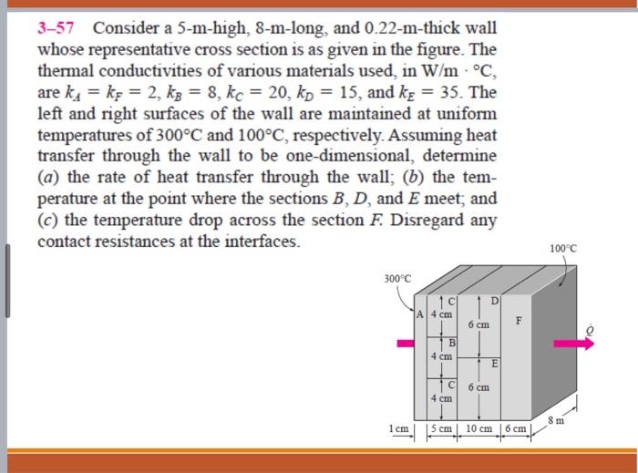 Solved 3-57 Consider a 5-m-high, 8-m-long, and 0.22 -m-thick | Chegg.com
