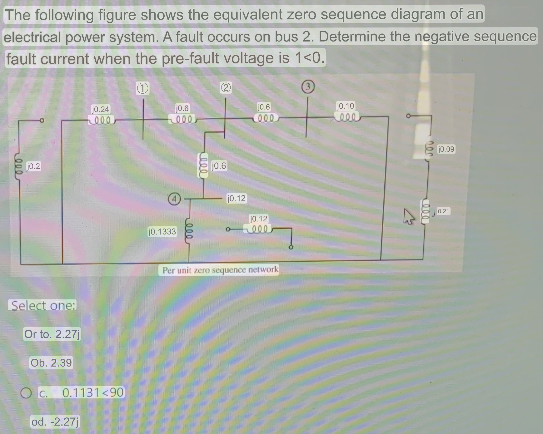 Solved The following figure shows the equivalent zero | Chegg.com
