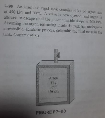 Solved 7-90 ﻿An insulated rigid tank contains 4 ﻿kg of argon | Chegg.com