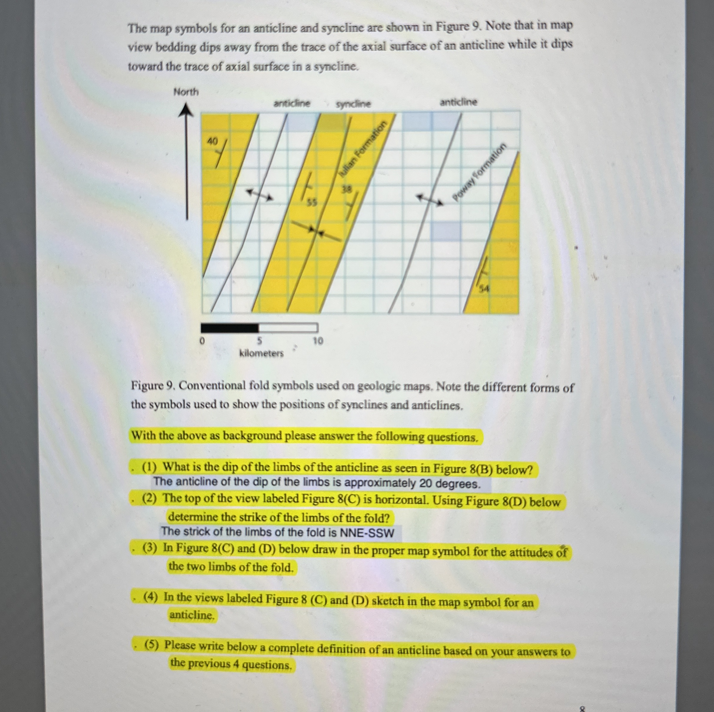 Solved The map symbols for an anticline and syncline are | Chegg.com