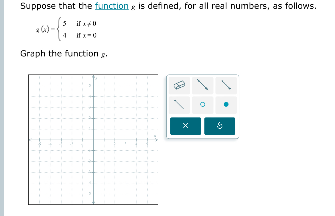 Solved Suppose that the function g ﻿is defined, for all real | Chegg.com