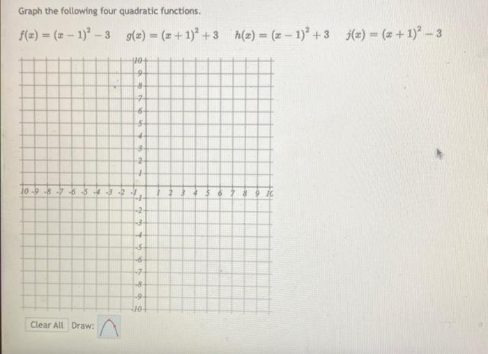 Solved Graph the following four quadratic functions. | Chegg.com