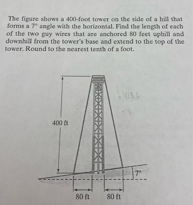 Solved The figure shows a 400-foot tower on the side of a | Chegg.com