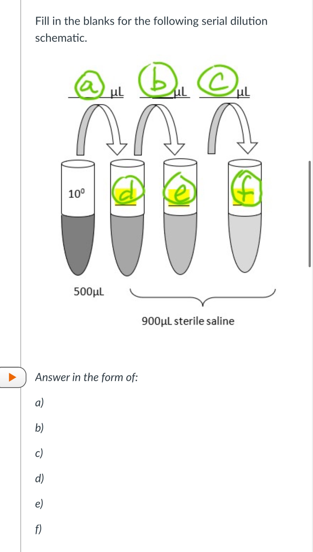 Solved Fill in the blanks for the following serial dilution | Chegg.com
