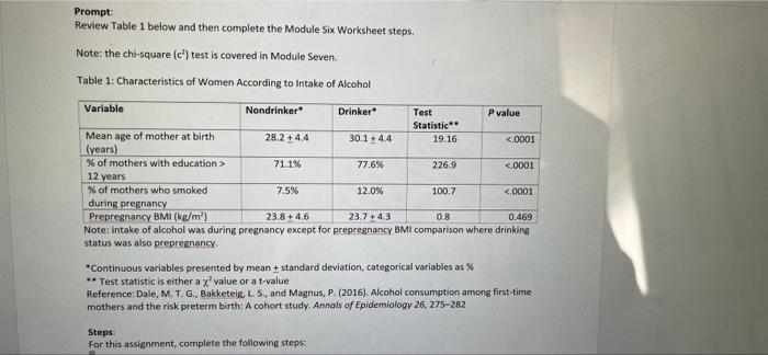 Solved Prompt: Review Table 1 below and then complete the | Chegg.com