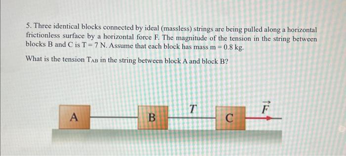 Solved 5. Three identical blocks connected by ideal | Chegg.com