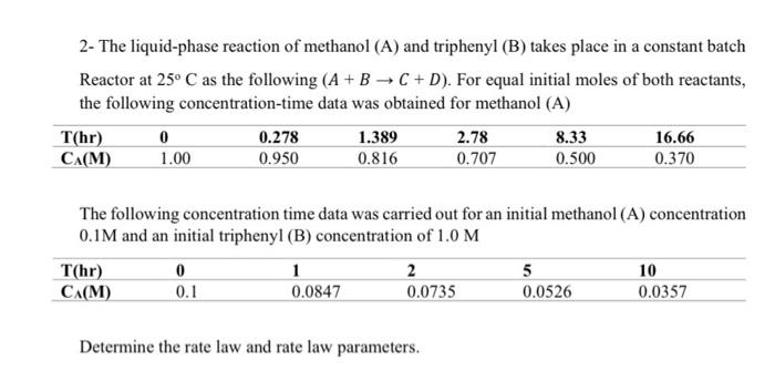 Liquid Liquid Phase Diagram Of Methanol And Cyclohexane The Liquid Liquid Phase Diagram Of Methanol And Cyclohexane The