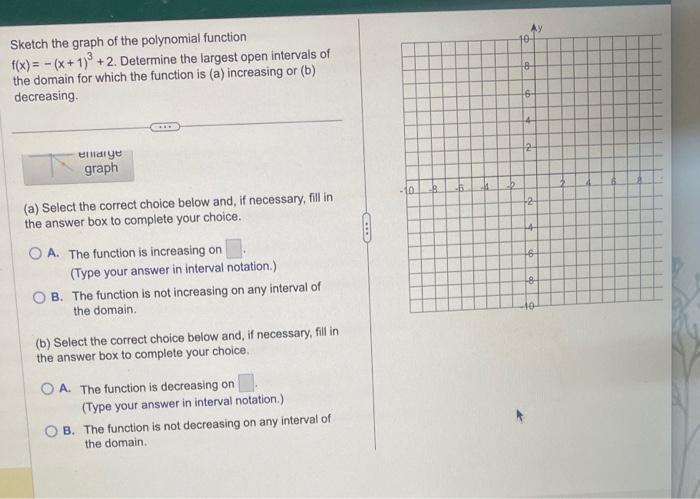 Solved Sketch the graph of the polynomial function | Chegg.com