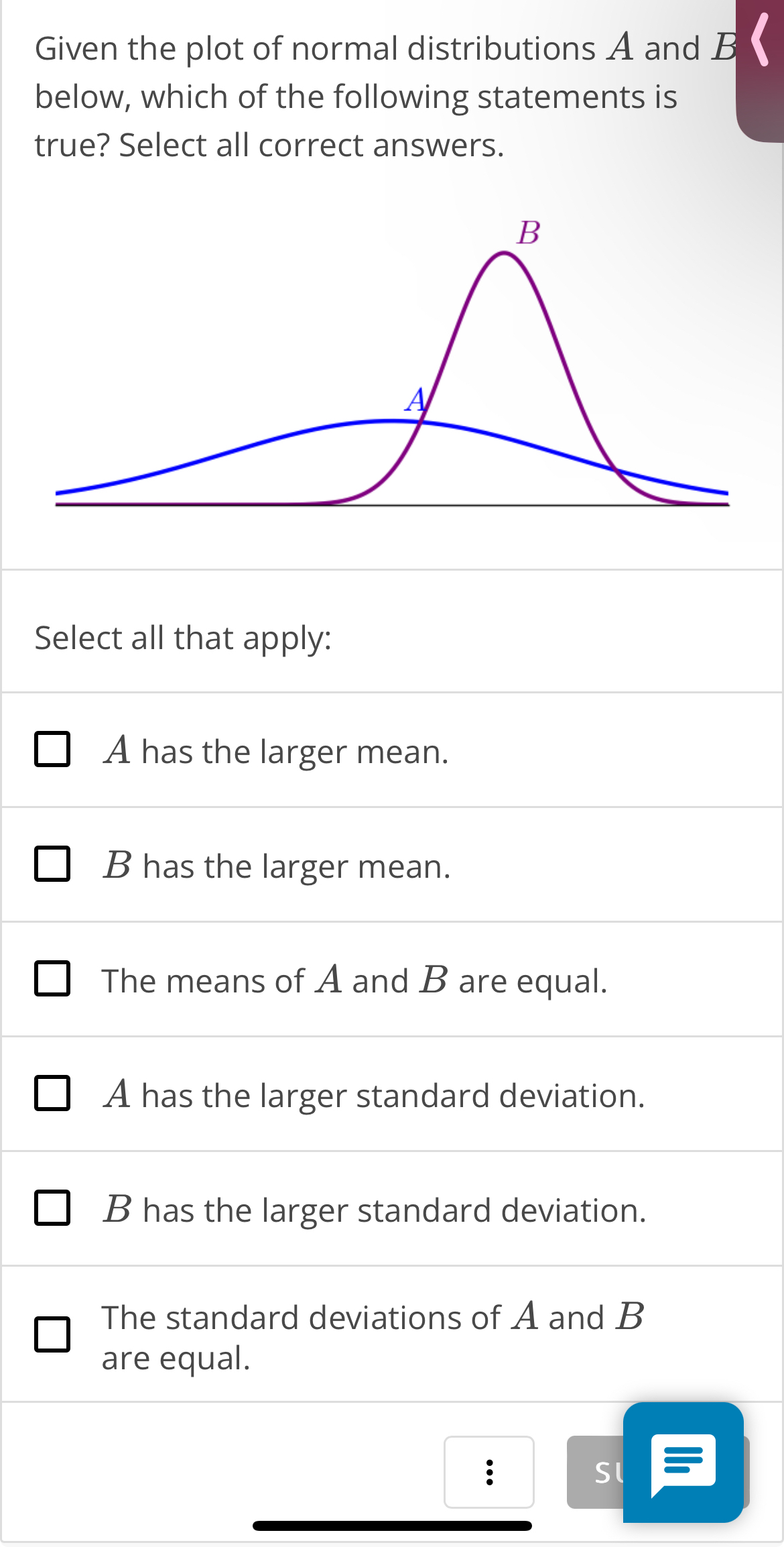 Solved Given the plot of normal distributions A and B | Chegg.com