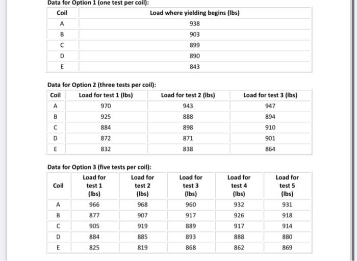 A steel mill has been asked to produce high strength | Chegg.com