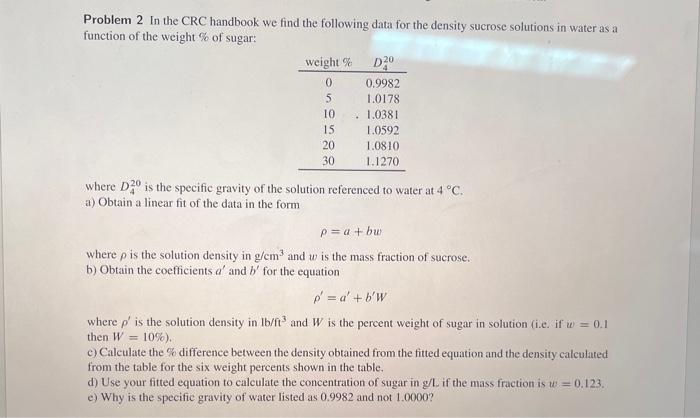 Solved Problem 2 In the CRC handbook we find the following | Chegg.com Solved Problem 2 In the CRC handbook we find the following | Chegg.com