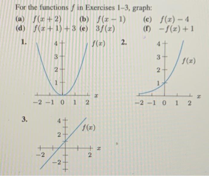 Solved For the functions f in Exercises 1-3, graph: (b) f(x | Chegg.com