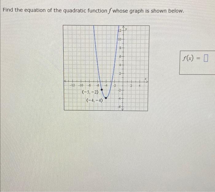 Solved Find the equation of the quadratic function f whose | Chegg.com