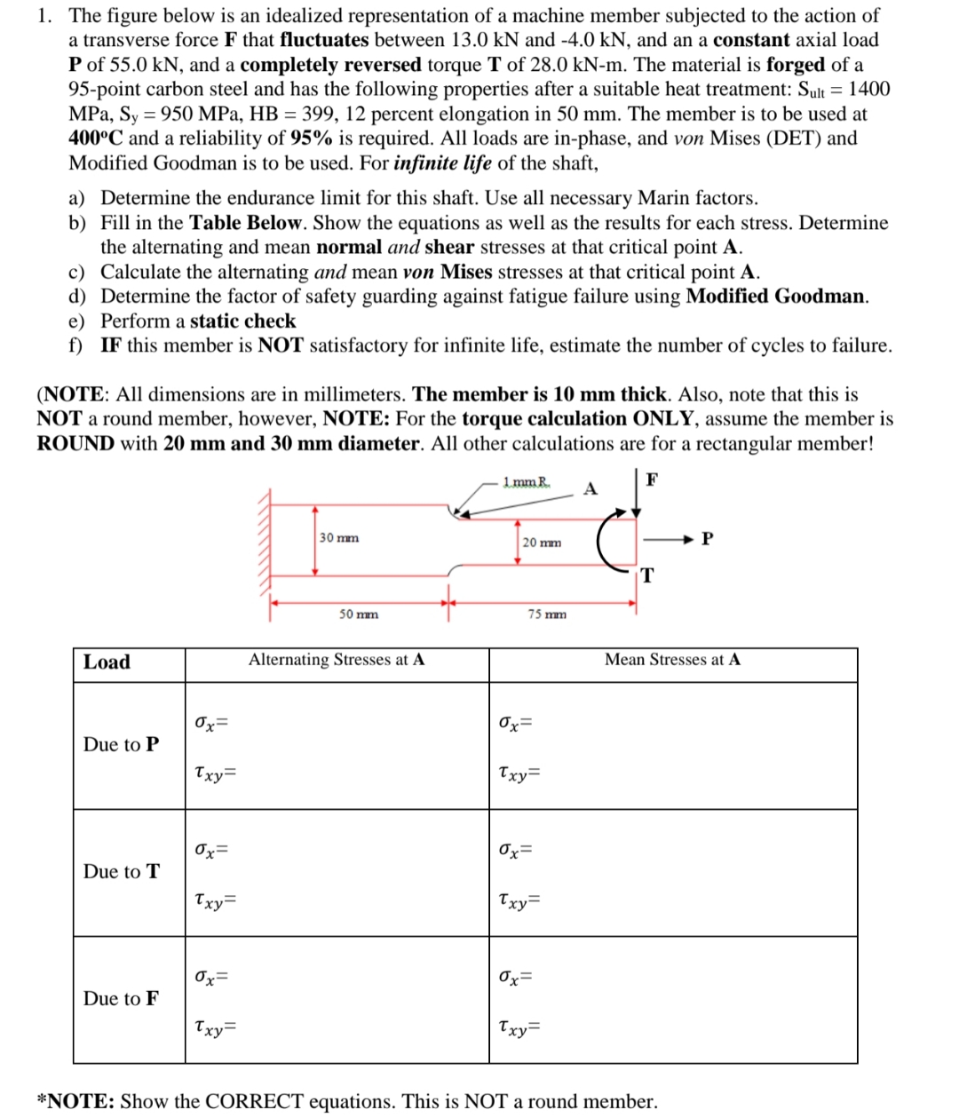 Solved The figure below is an idealized representation of a | Chegg.com