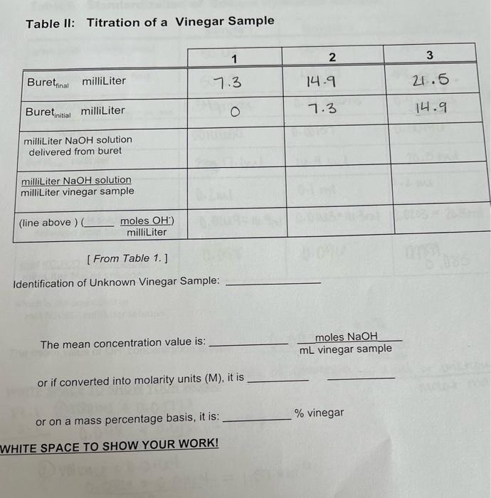 Table II: Titration of a Vinegar Sample [ From Table | Chegg.com