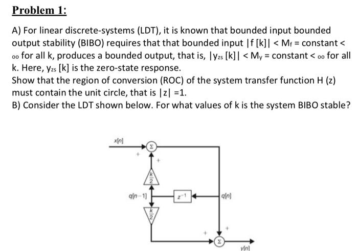 Solved Problem 1: A) For linear discrete-systems (LDT), it | Chegg.com