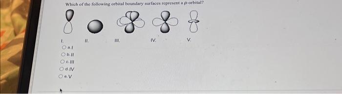 Solved Which of the following orbital boundary surfaces | Chegg.com